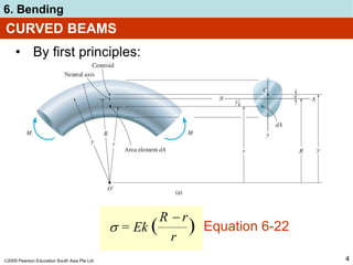 Bending of Curved Beams.ppt