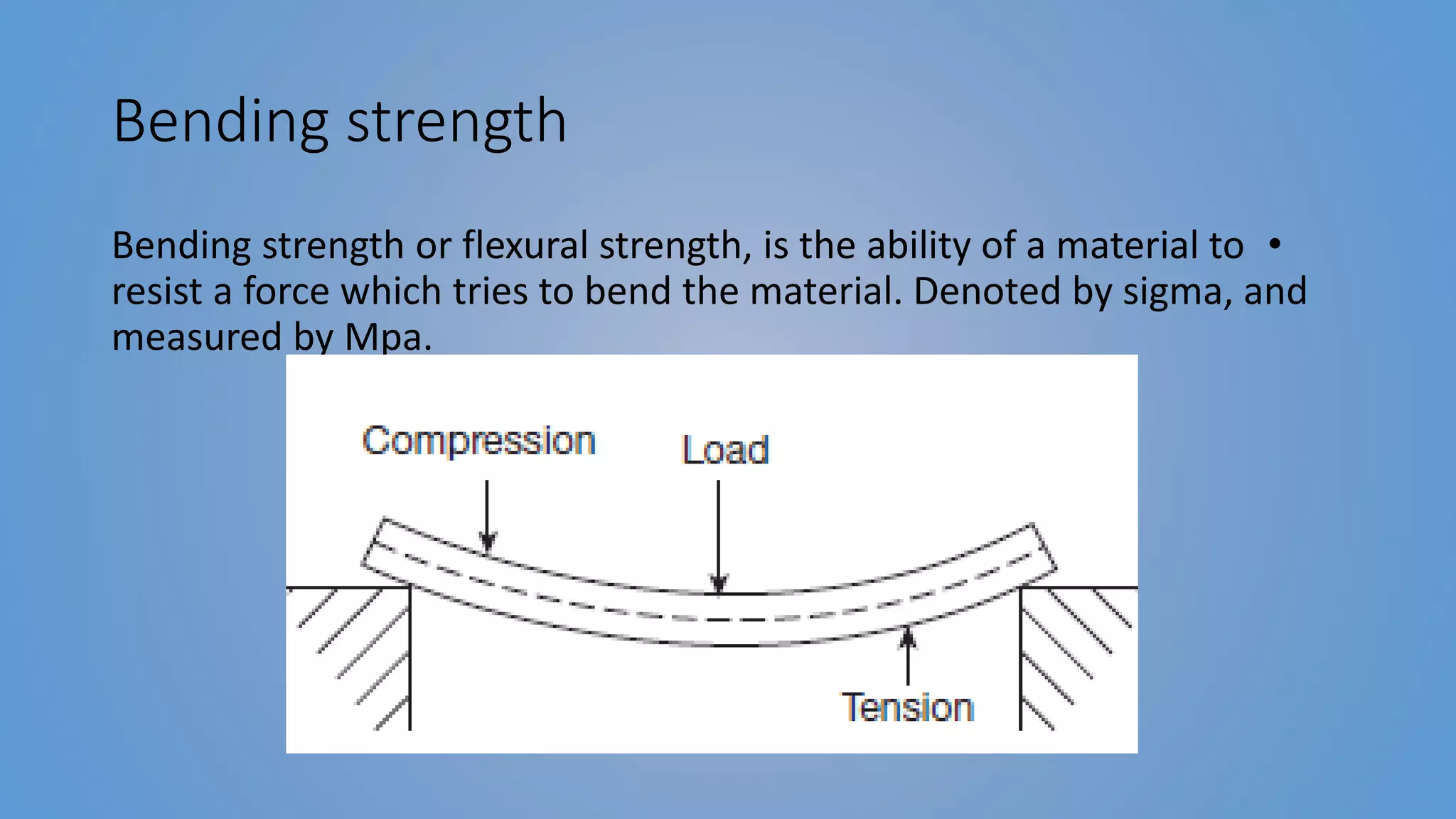 Bending strength.pptx