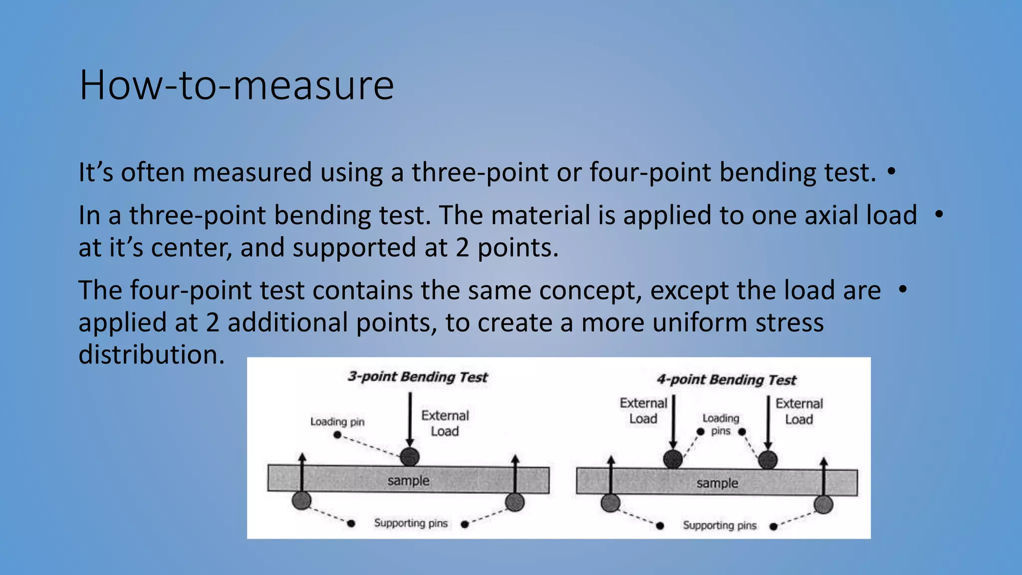 Bending strength.pptx