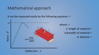 Bending strength.pptx