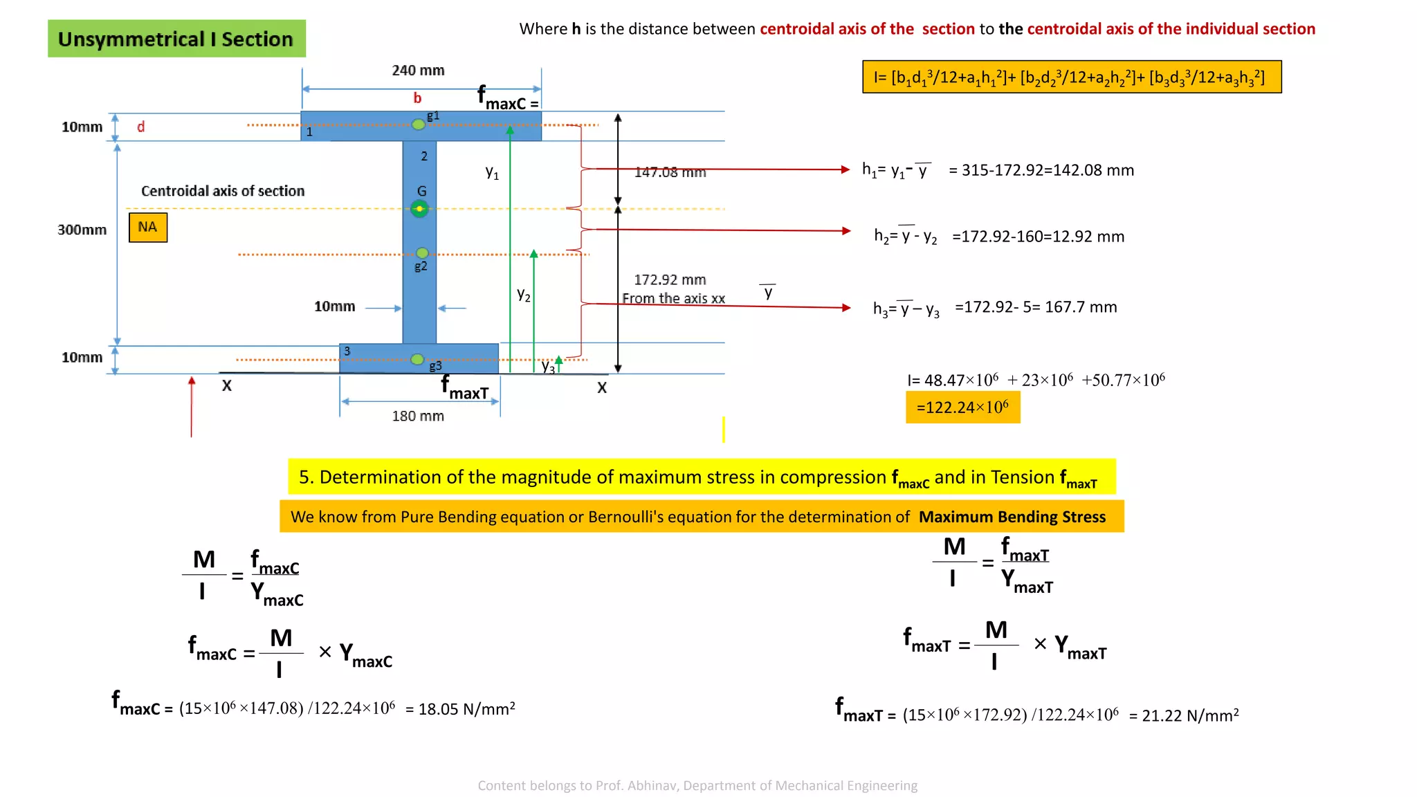 Bending stress and shear stress for Asymmetric I-Section. | PDF