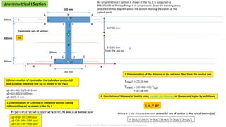 Bending stress and shear stress for Asymmetric I-Section. | PDF