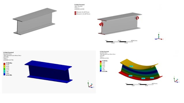 Bending stress and shear stress for Asymmetric I-Section. | PDF ...