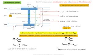 Bending stress and shear stress for Asymmetric I-Section. | PDF