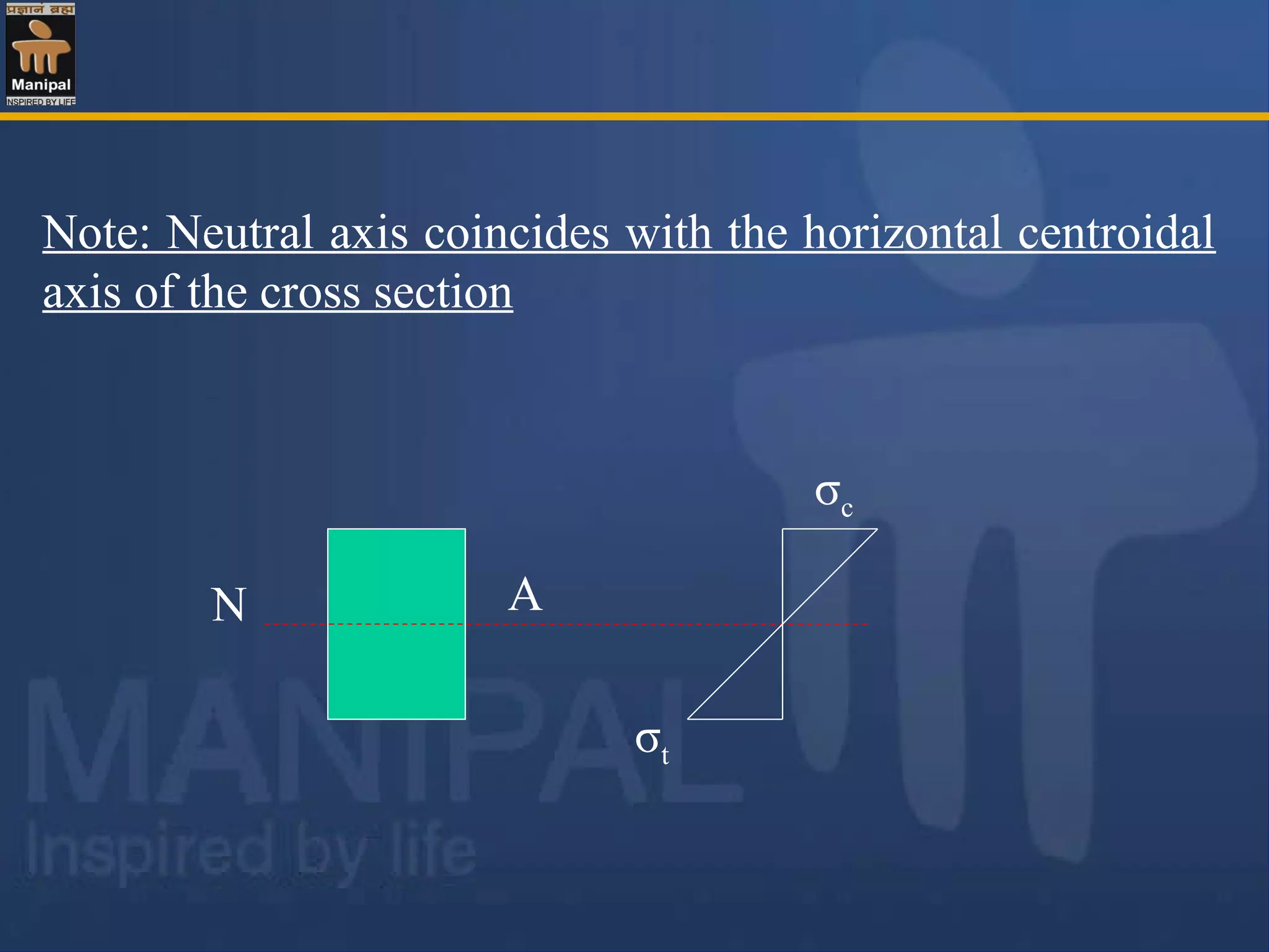 Bending stresses | PPT