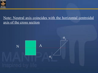 Bending stresses | PPT
