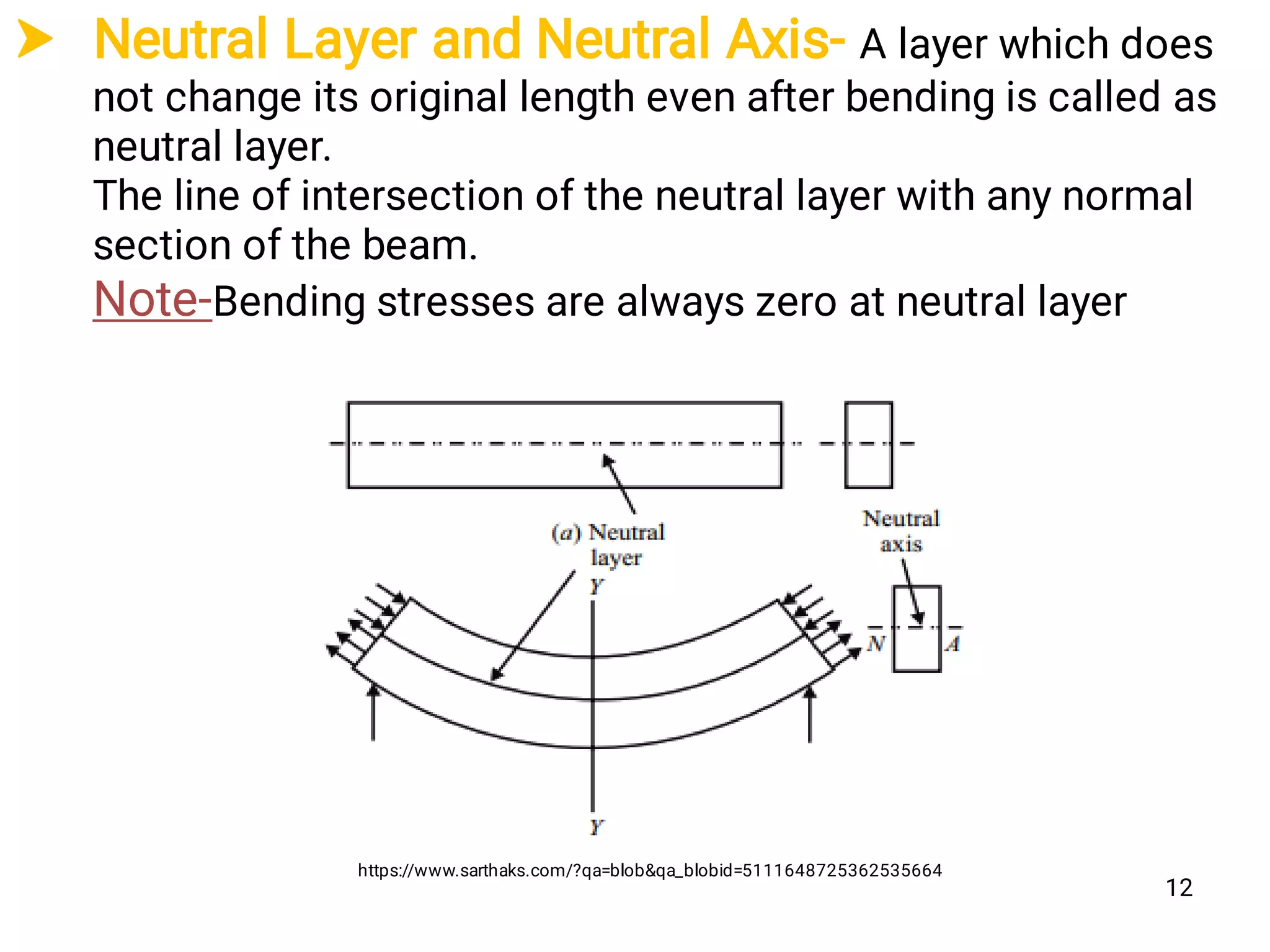 Bending stresses and shear stresses | PDF