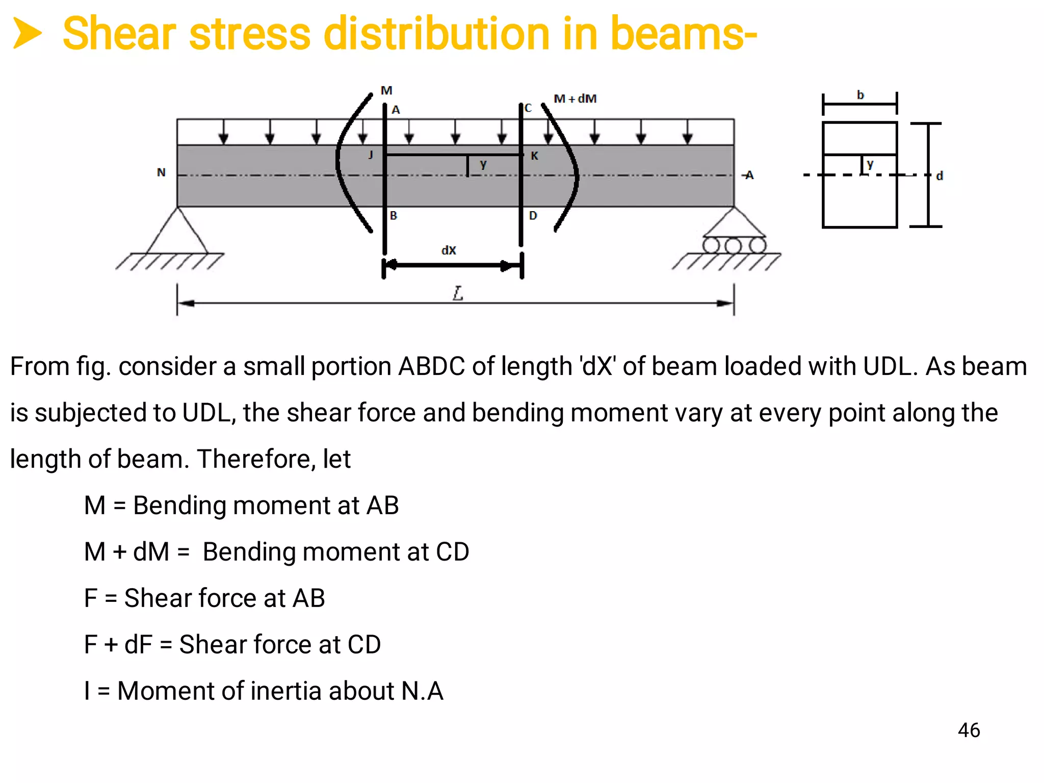 Bending stresses and shear stresses | PDF