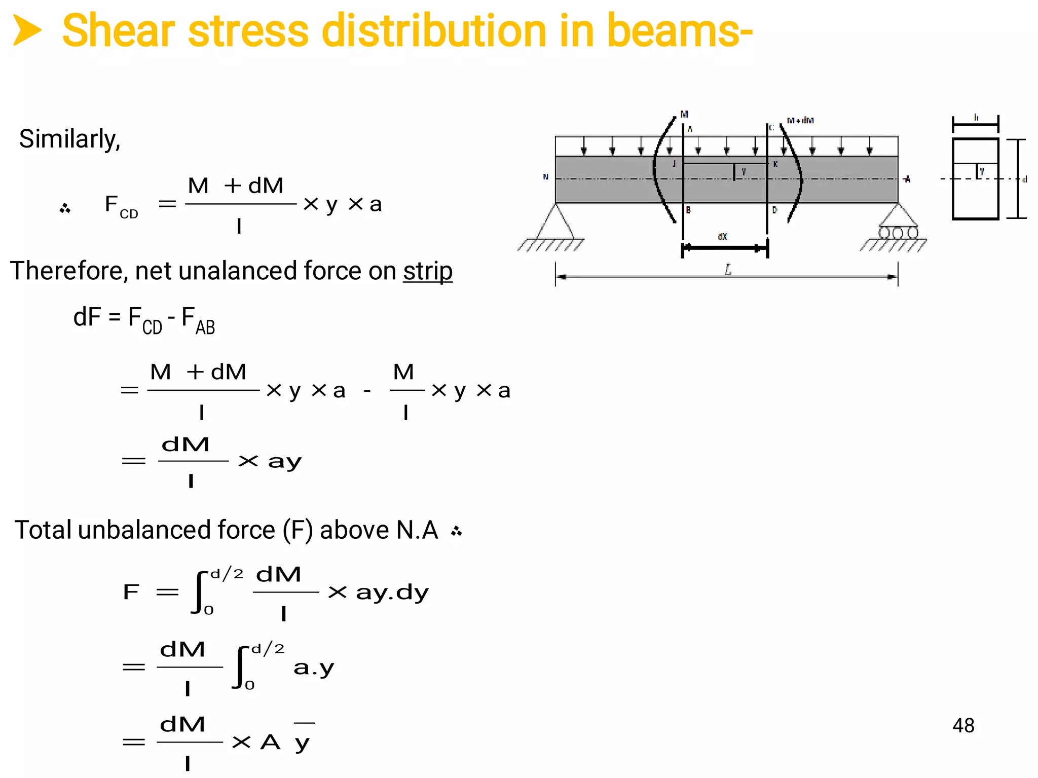 Bending stresses and shear stresses | PDF