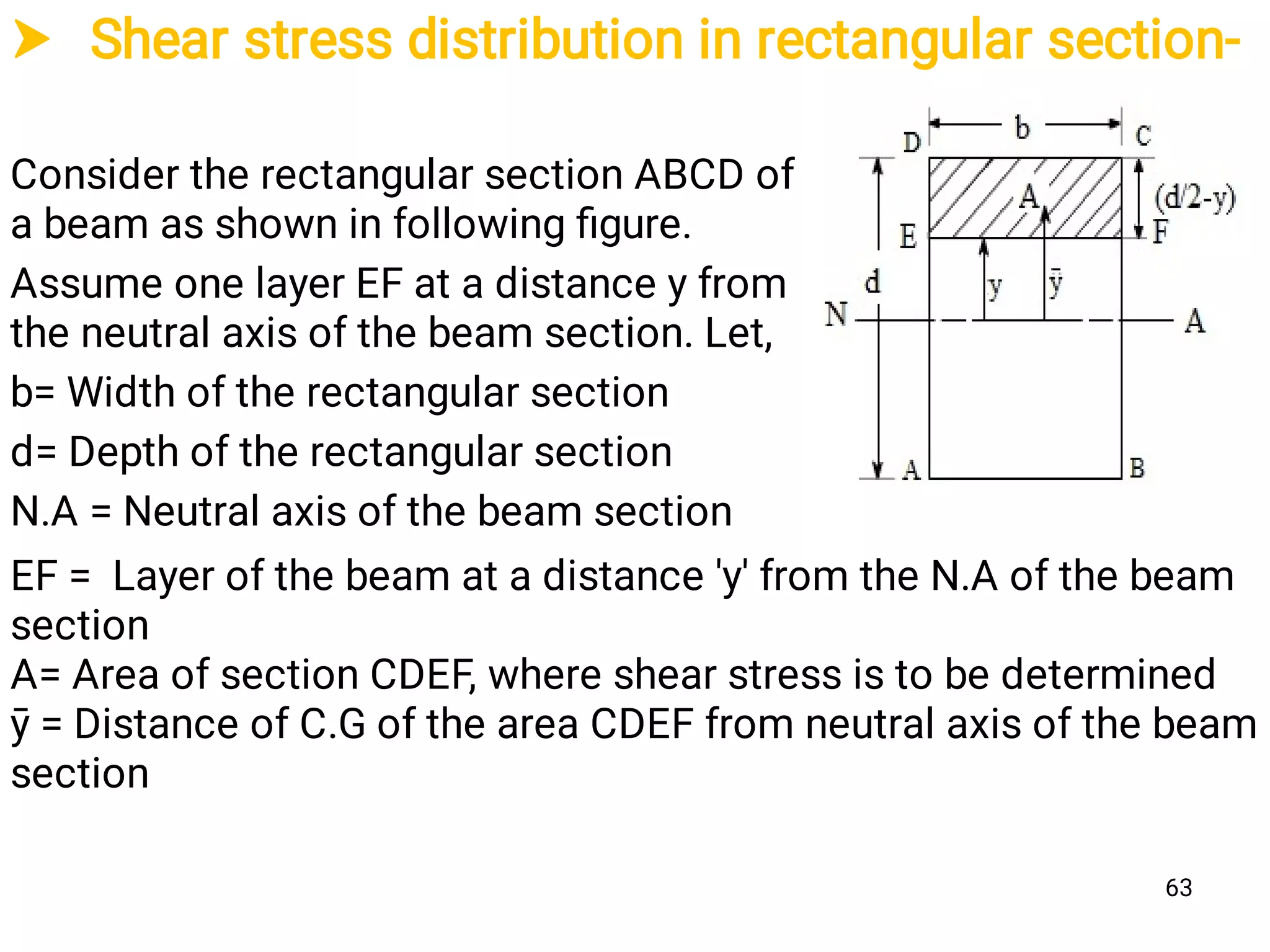 Bending stresses and shear stresses | PDF