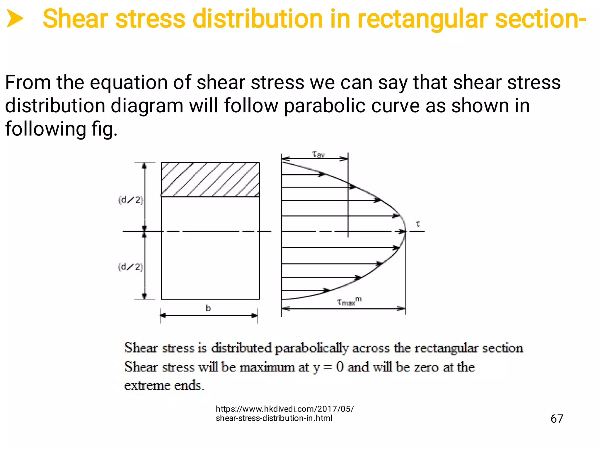 Bending stresses and shear stresses | PDF