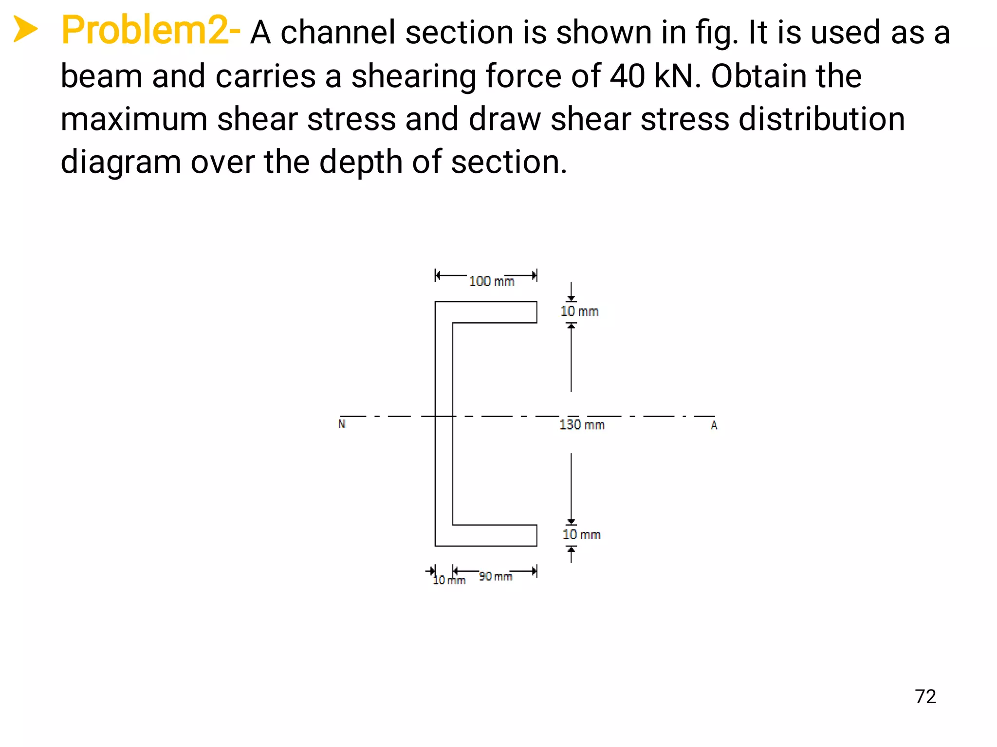 Bending stresses and shear stresses | PDF