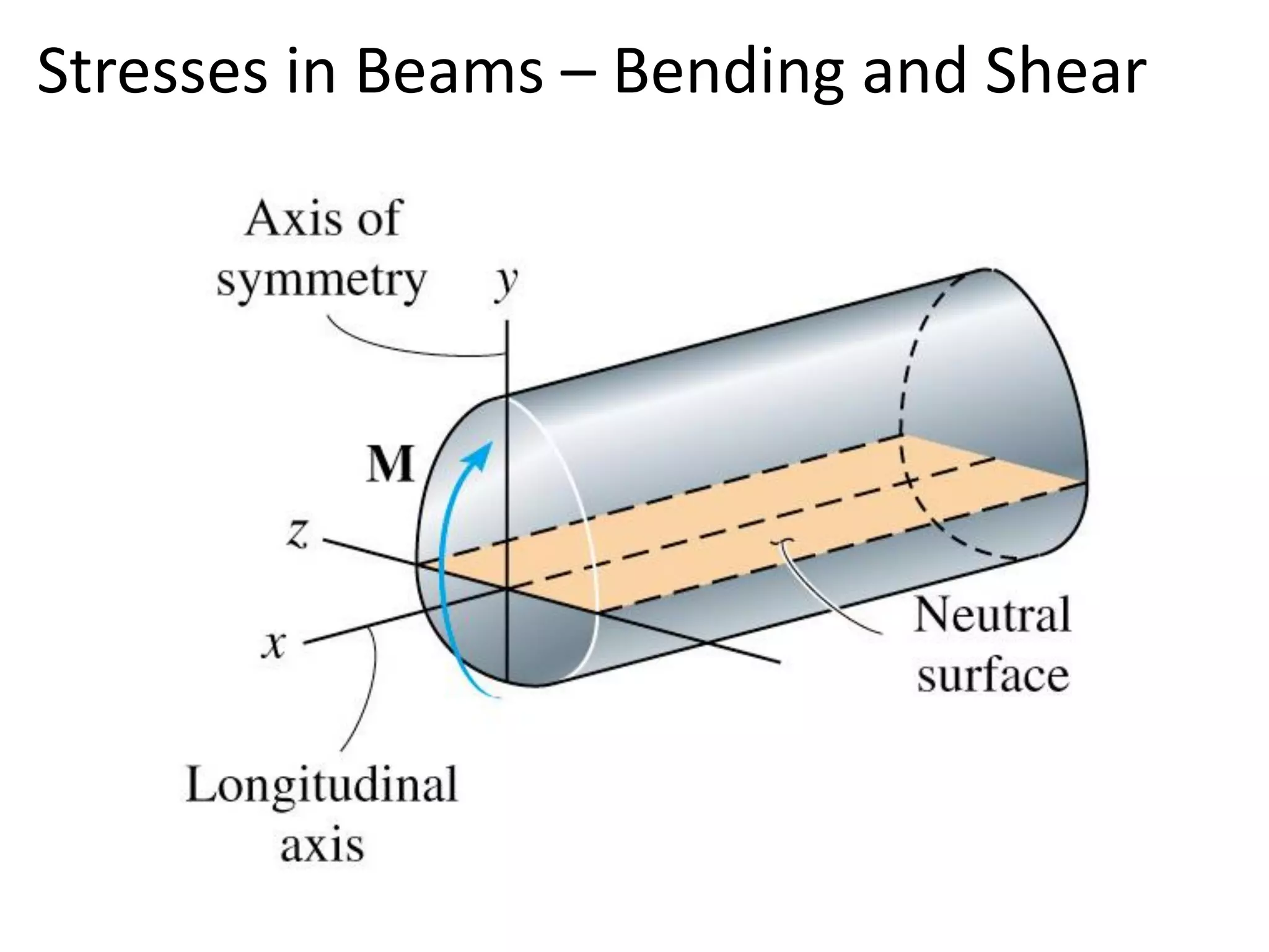Bending stresses in beams | PDF
