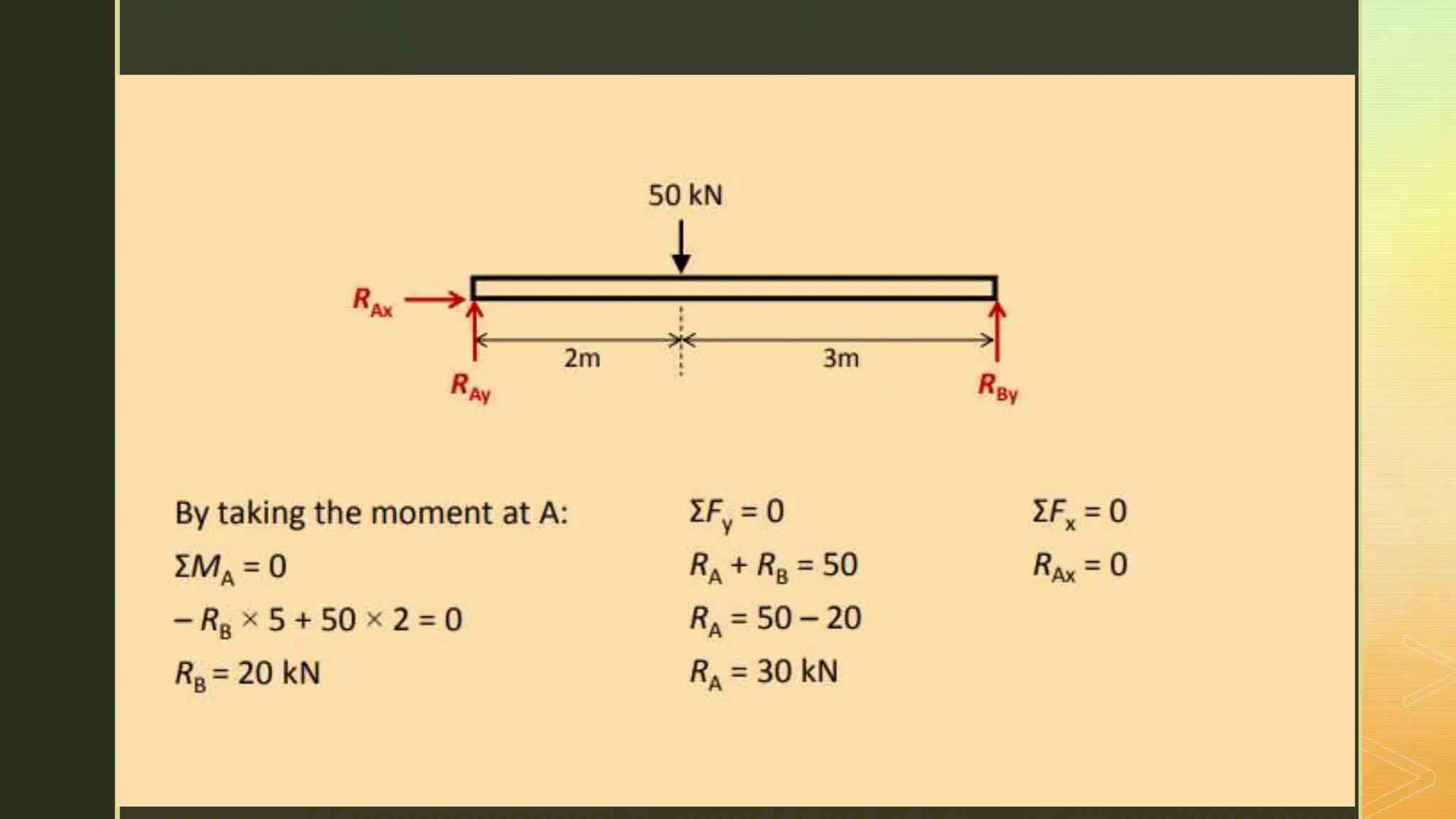 Bending Stresses in Beams to learn more forward for shear stress and ...