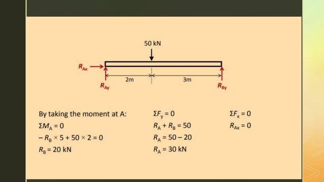 Bending Stresses in Beams to learn more forward for shear stress and ...