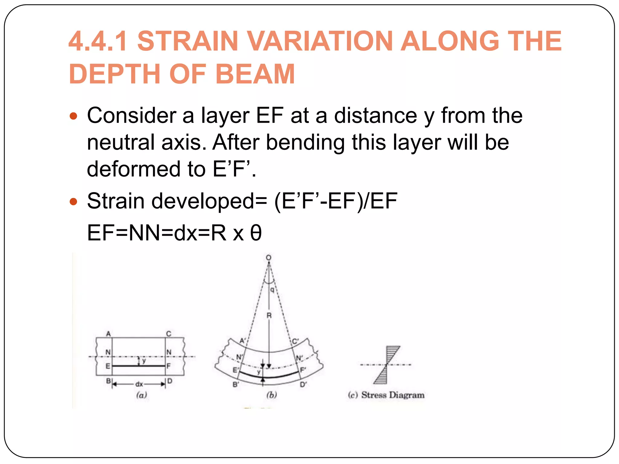 Bending stresses in beams | PPTX