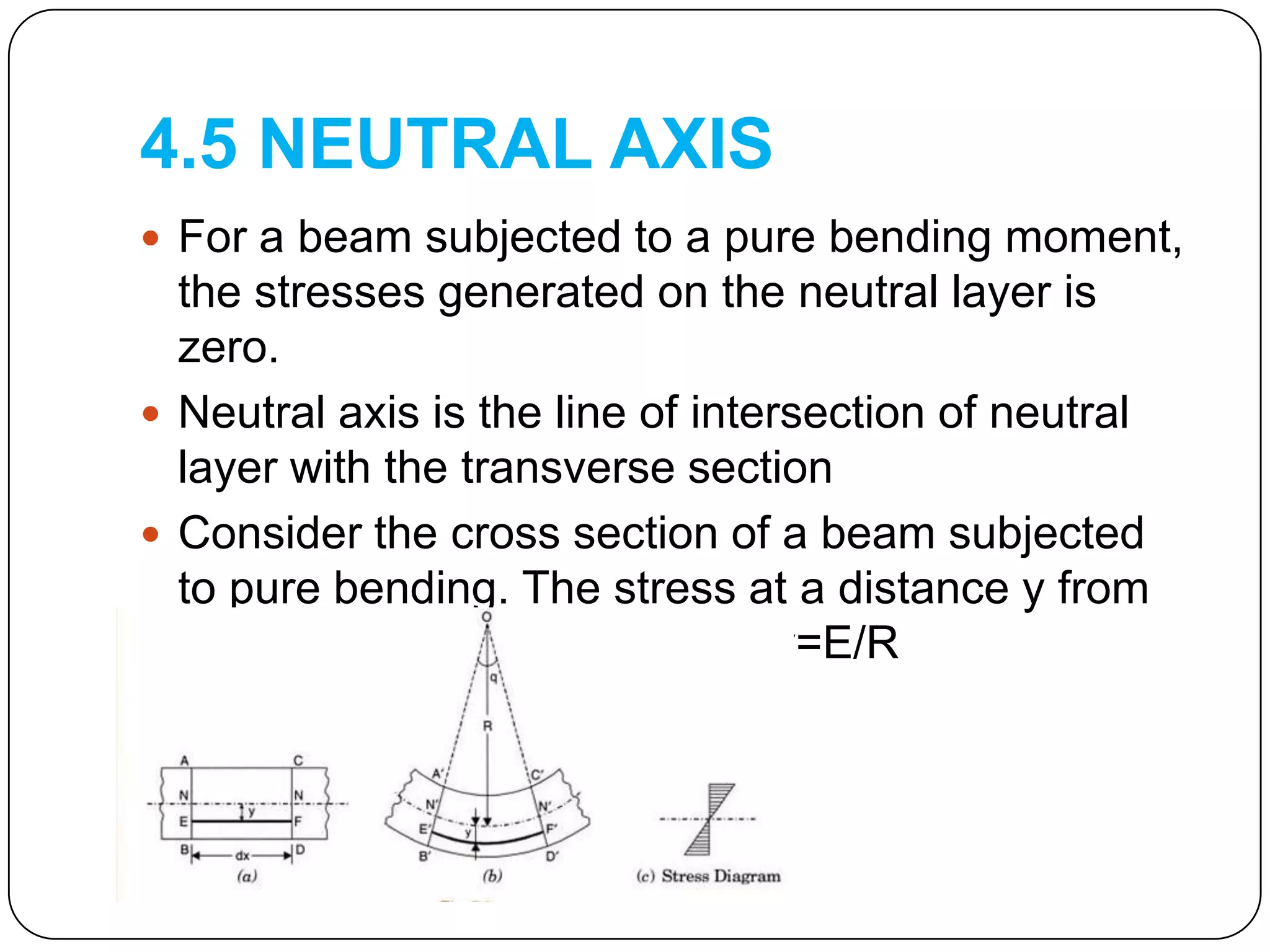 Bending stresses in beams | PPTX
