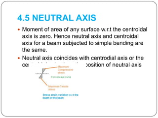 Bending stresses in beams | PPTX