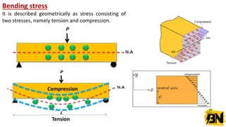 Bending stress in the beam | PPTX