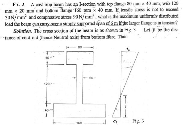 Bending stress in beams