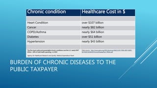 Bending the cost curve tdi rule change | PPT