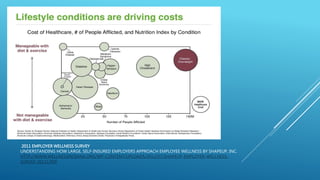 Bending the cost curve tdi rule change | PPTX | Health Insurance ...