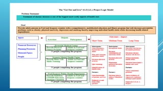Bending the cost curve tdi rule change | PPT