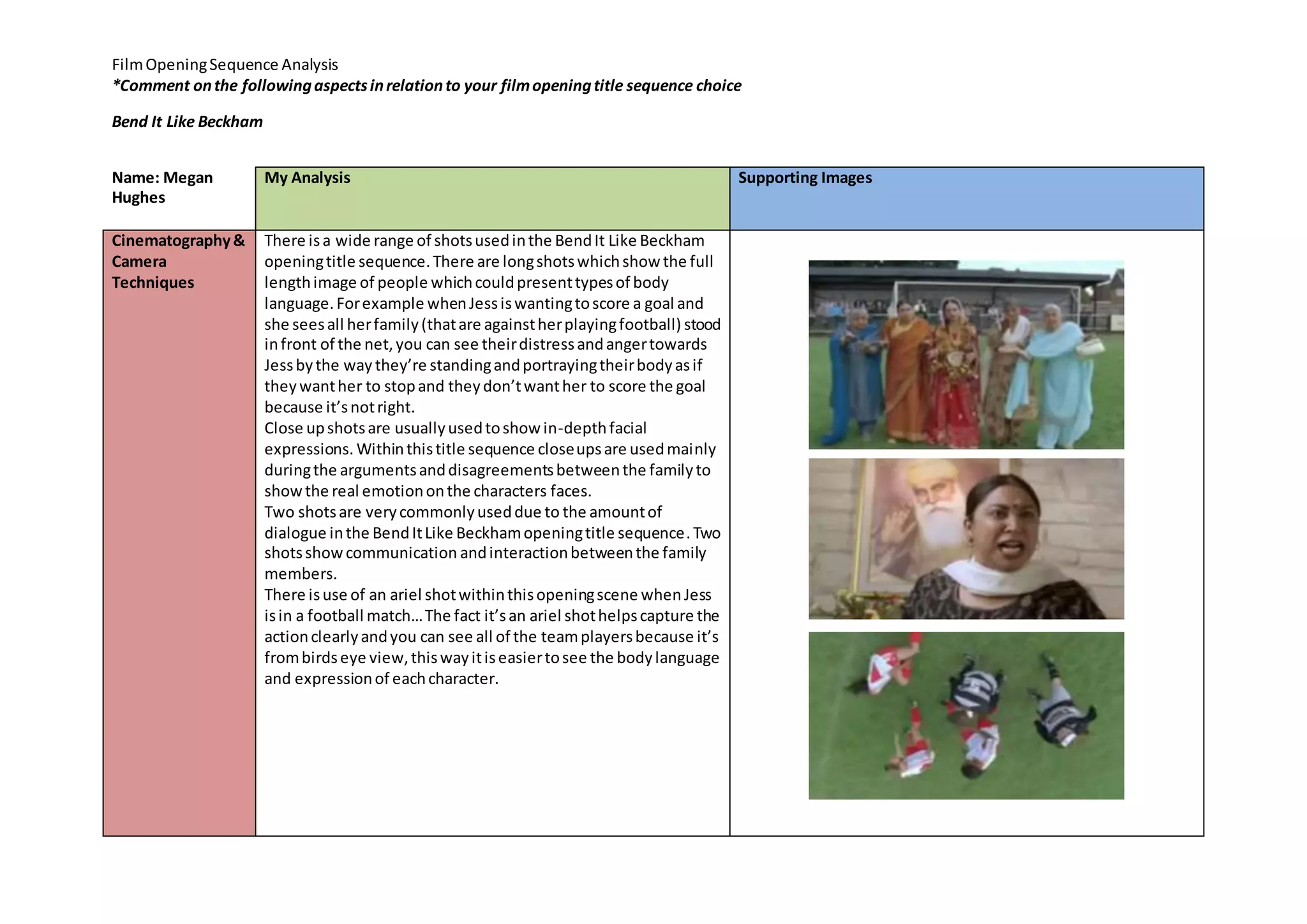 Bend it like beckham film opening sequence analysis report sheet | DOCX ...