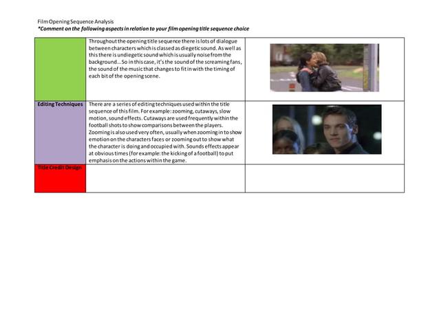 Bend it like beckham film opening sequence analysis report sheet | DOCX ...