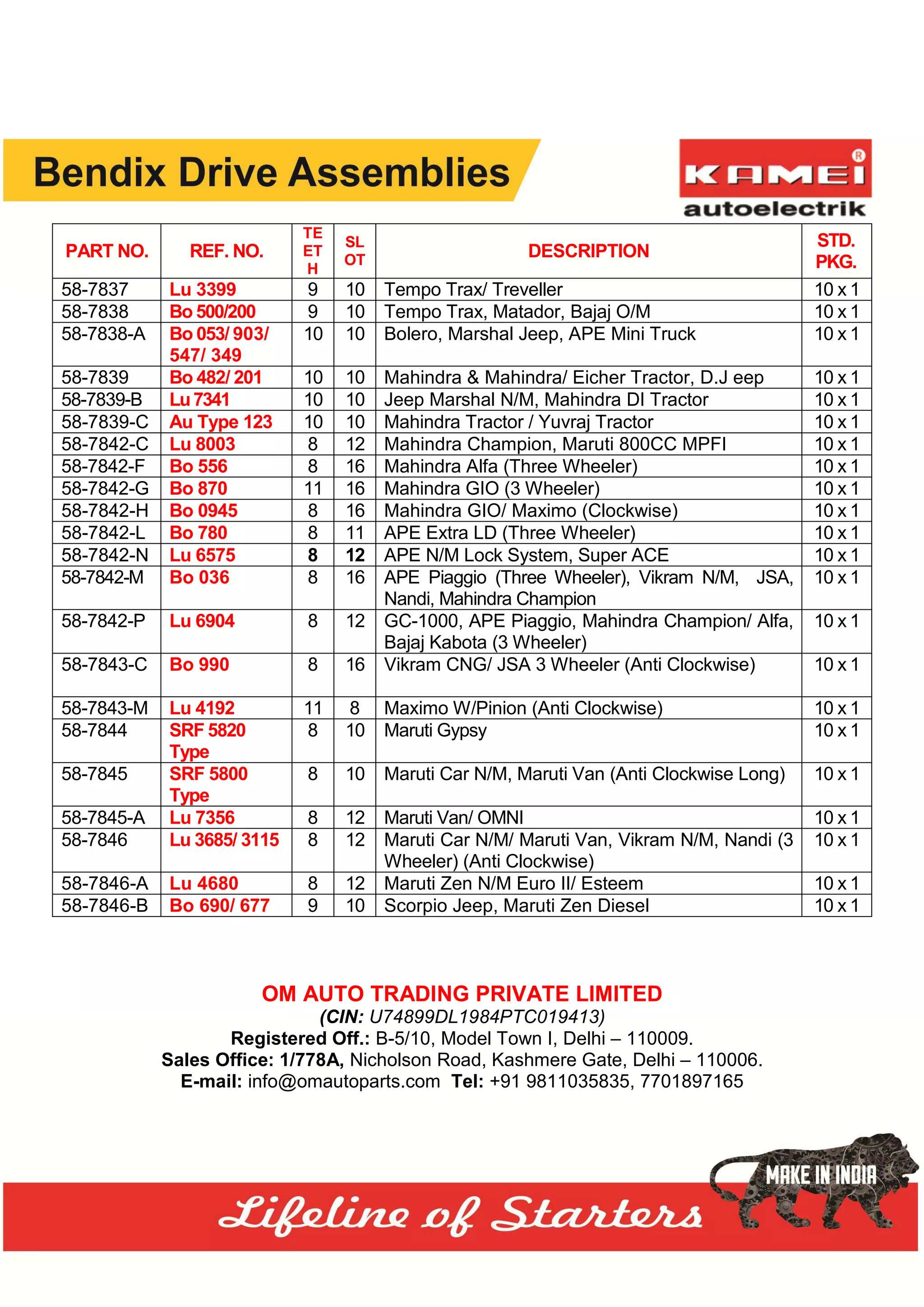 Bendix Drive Assembly | Fargo Auto Electricals | PDF