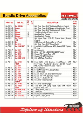 Bendix Drive Assembly | Fargo Auto Electricals | PDF