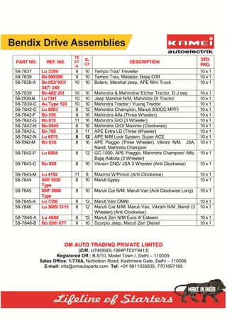 Bendix Drive Assembly | Fargo Auto Electricals | PDF