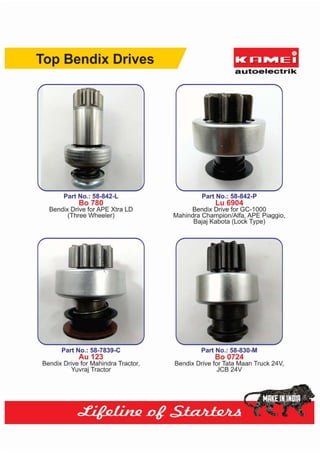 Bendix Drive Assembly | Fargo Auto Electricals | PDF