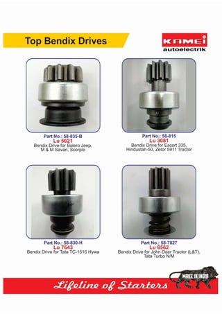 Bendix Drive Assembly | Fargo Auto Electricals | PDF