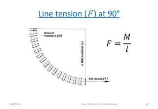 Bend restrictors | PPTX