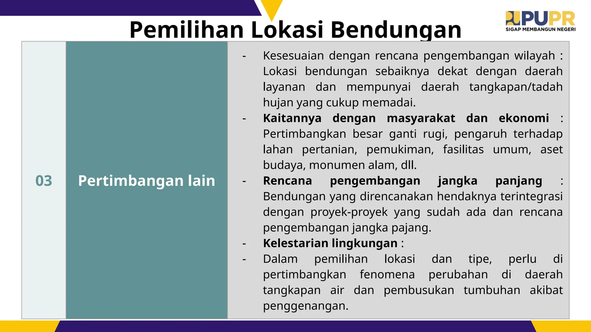 Bendungan Secara Umum (Pengertian, Tipe Bendungan Bangunan Pelengkap ...