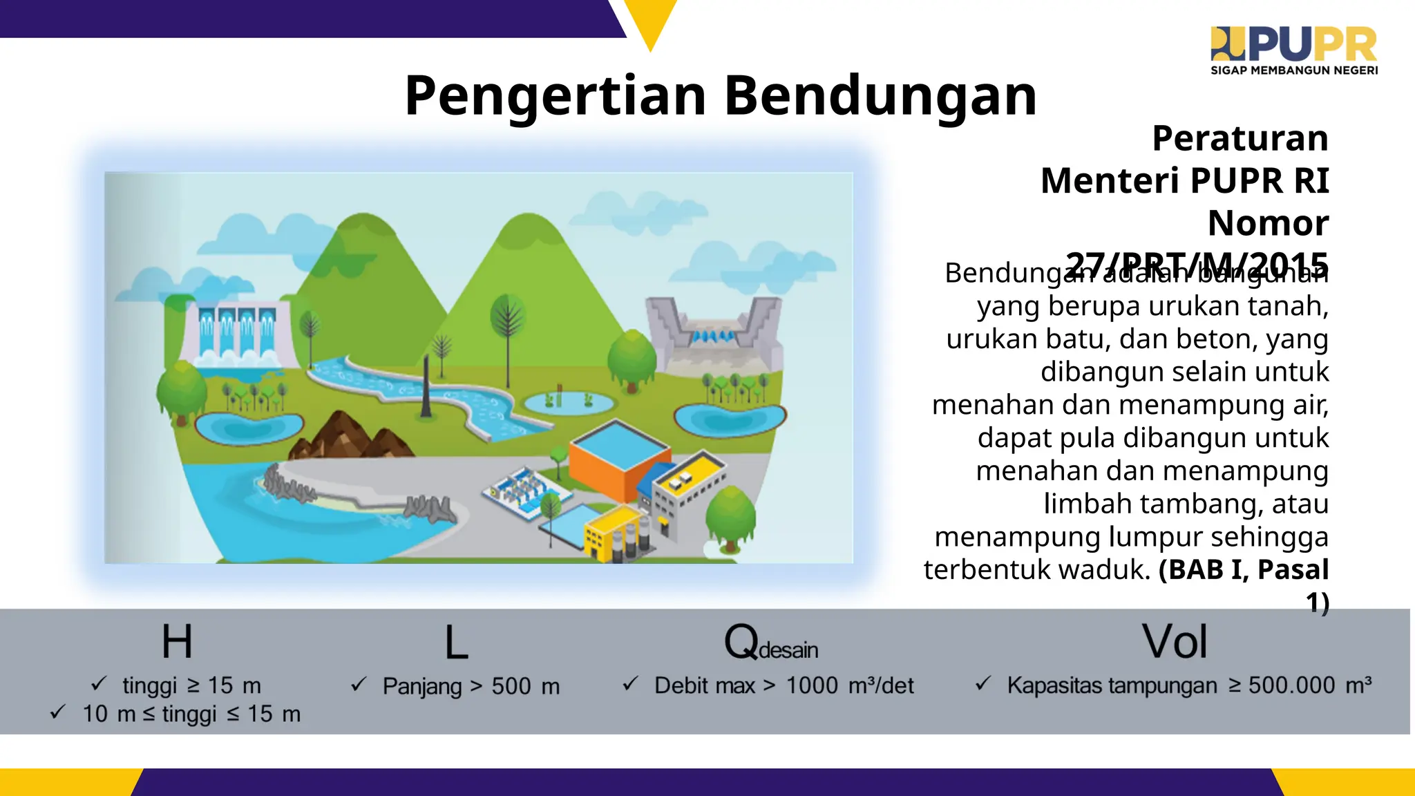 Bendungan Secara Umum (Pengertian, Tipe Bendungan Bangunan Pelengkap ...
