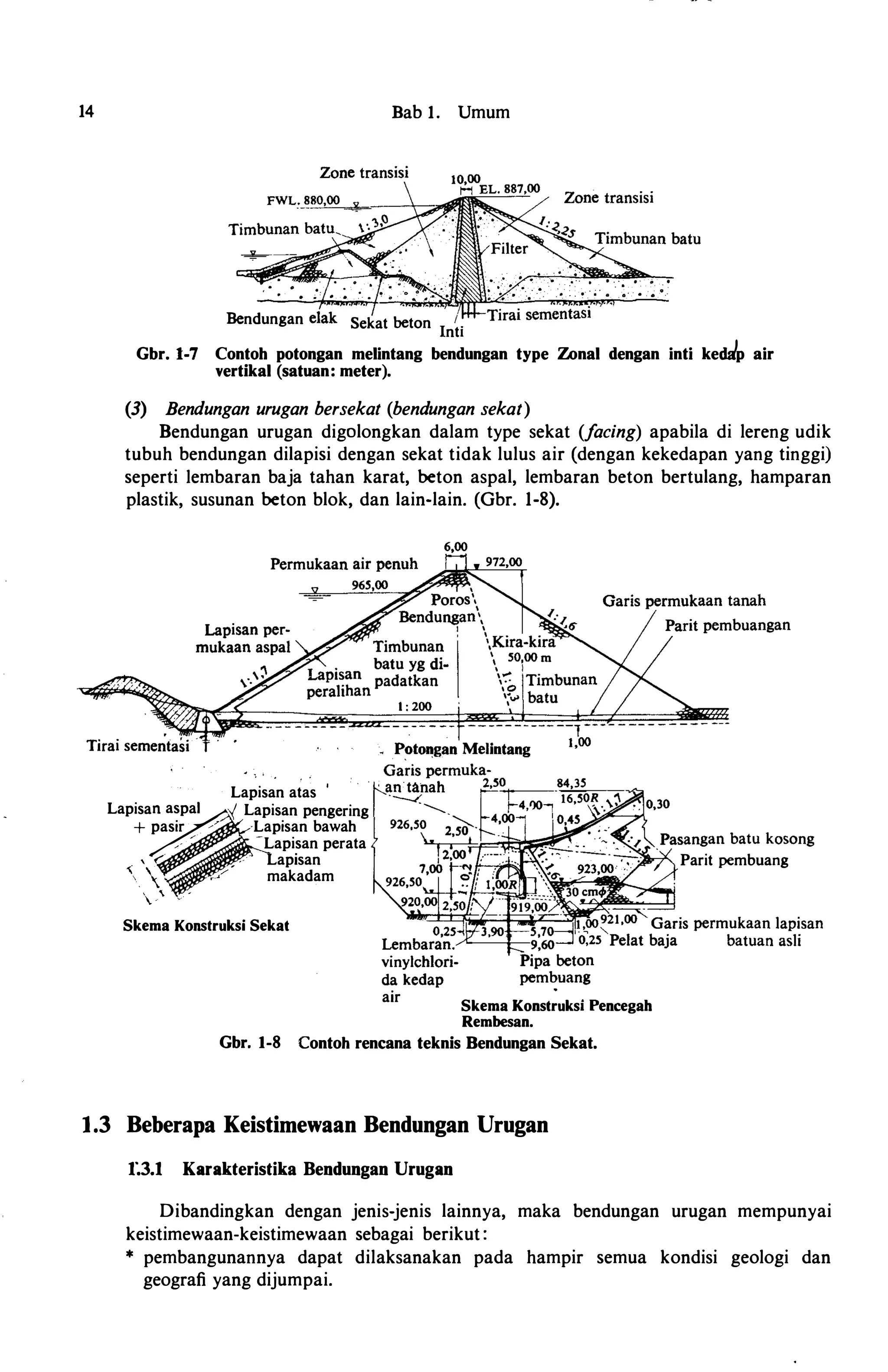 Bendungan tipe urugan | PDF