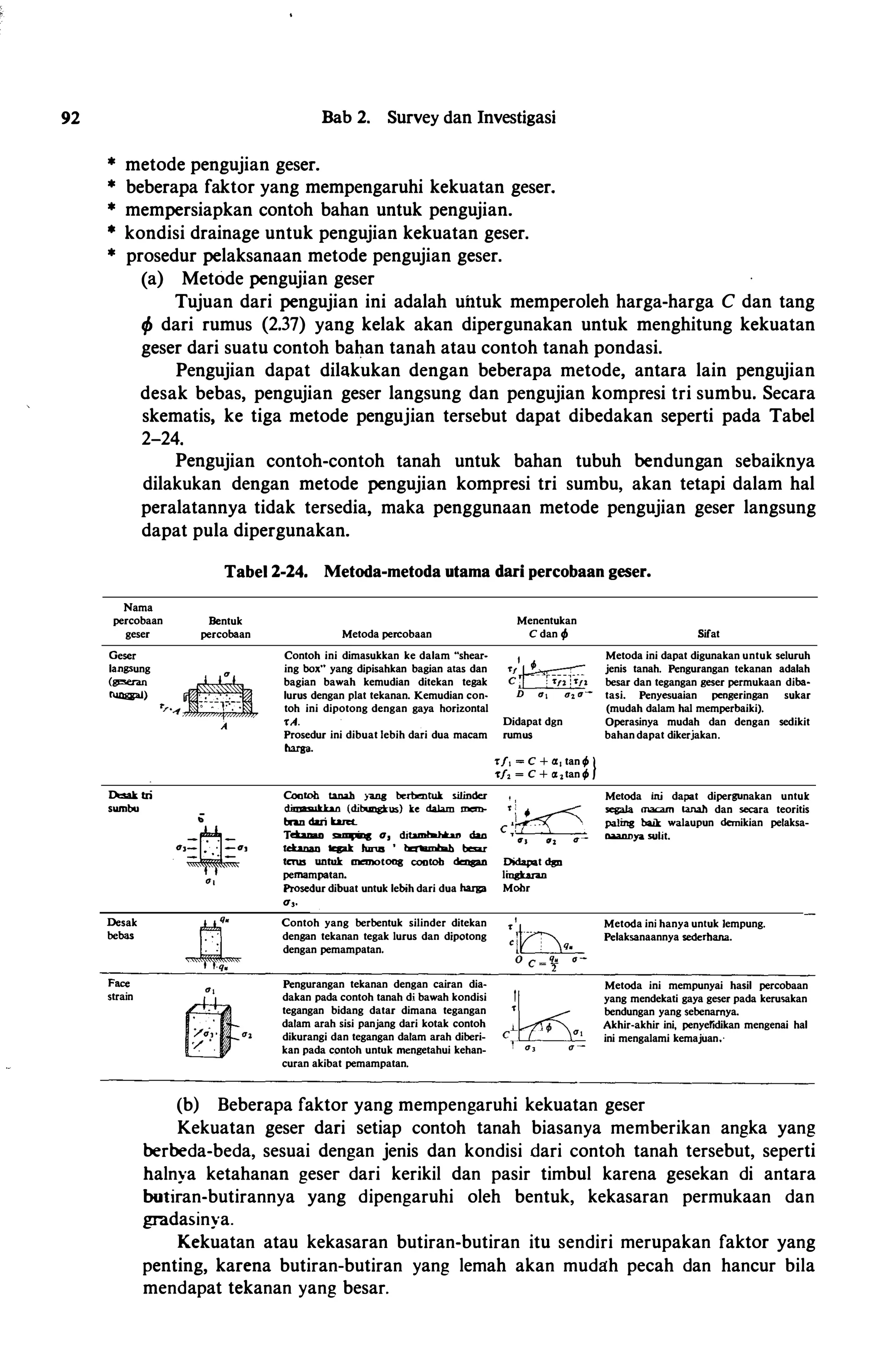 Bendungan tipe urugan | PDF