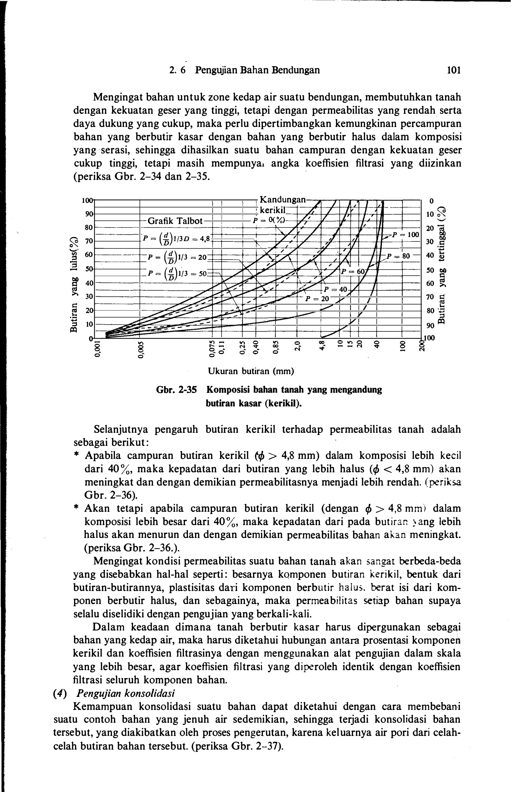 Bendungan tipe urugan | PDF