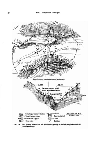 Bendungan tipe urugan | PDF