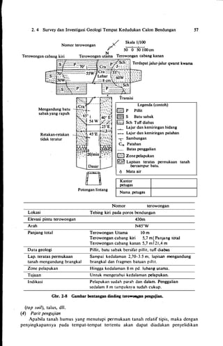 Bendungan tipe urugan | PDF