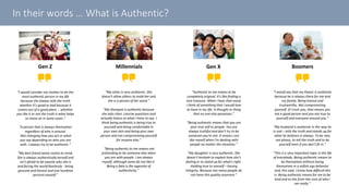 Beneath the Trend: Authenticity report by Quester market research | PPT
