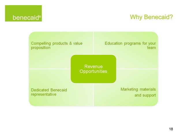 Benecaid Health Benefits Solutions | PPT