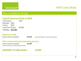 Benecaid Health Benefits Solutions | PPT | Health Insurance | Insurance