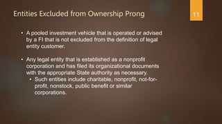 Beneficial-Ownership.pptx