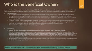Beneficial-Ownership.pptx