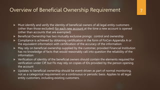 Beneficial-Ownership.pptx