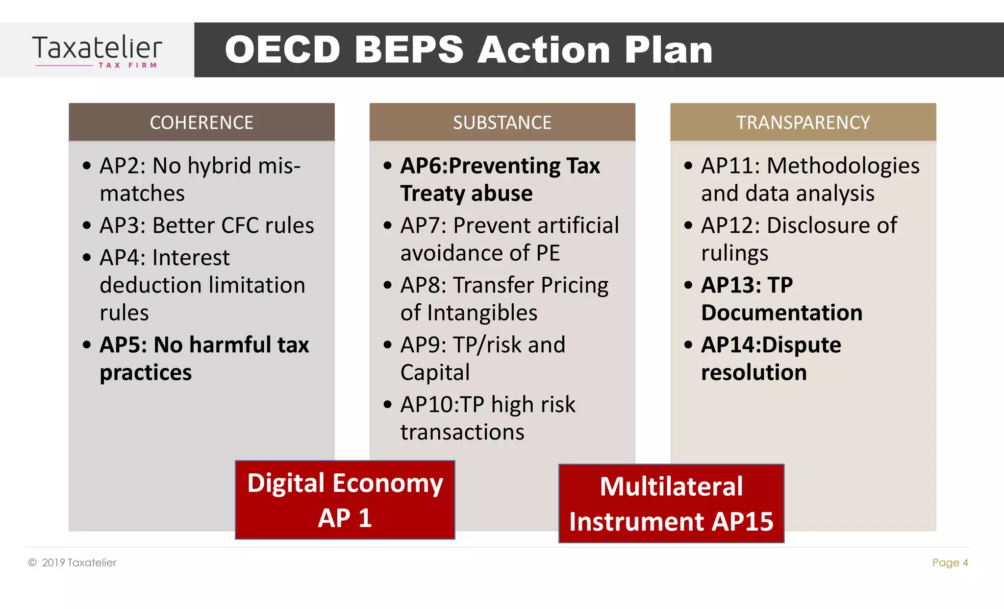 Beneficial ownership clause presentation | PDF