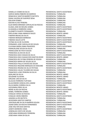 Lista De Cpfs Validos PDF, 54% OFF | www.oceanproperty.co.th